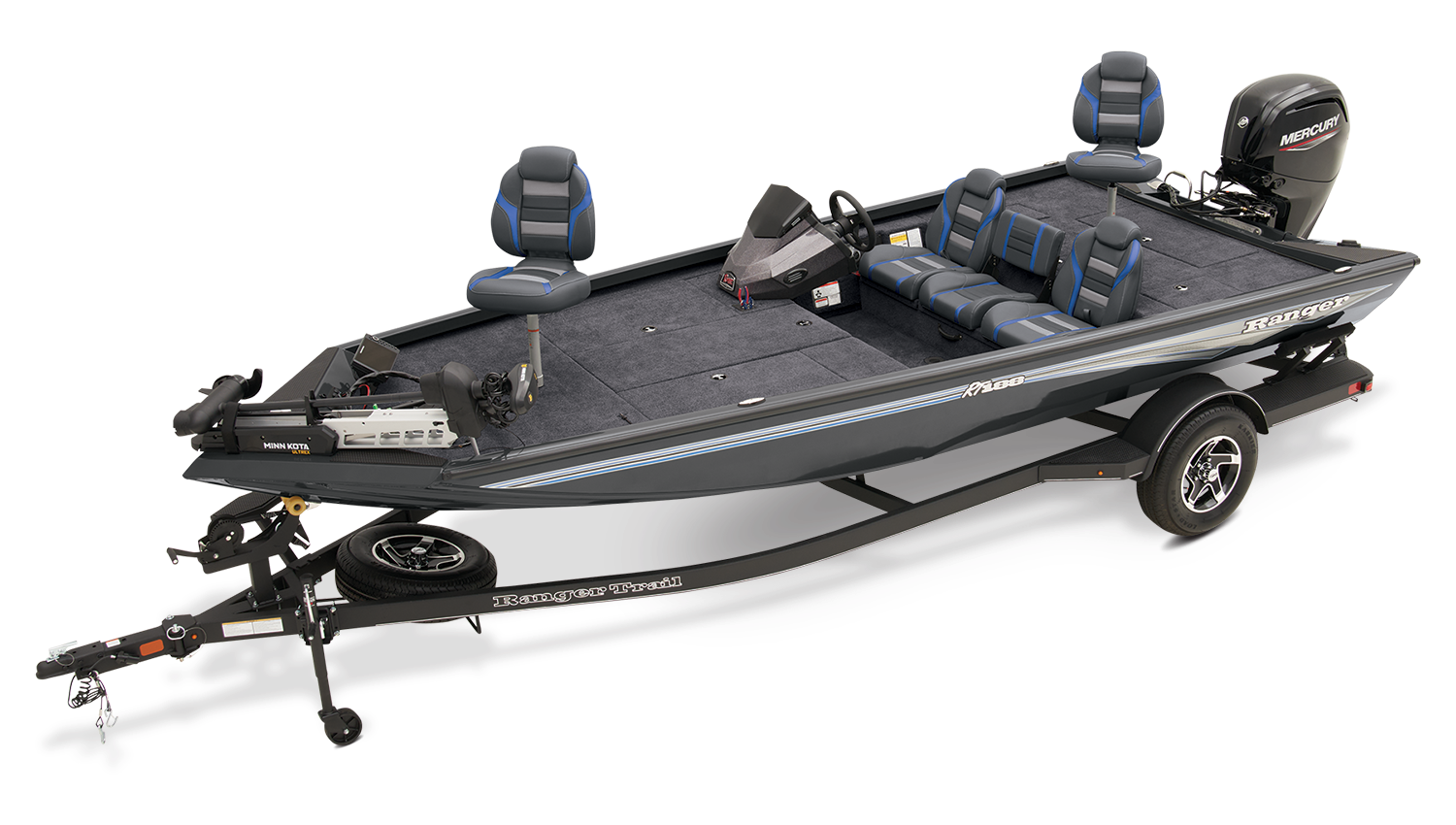 Ranger Specs guide. Complete specifications for all Ranger models 2008 ...