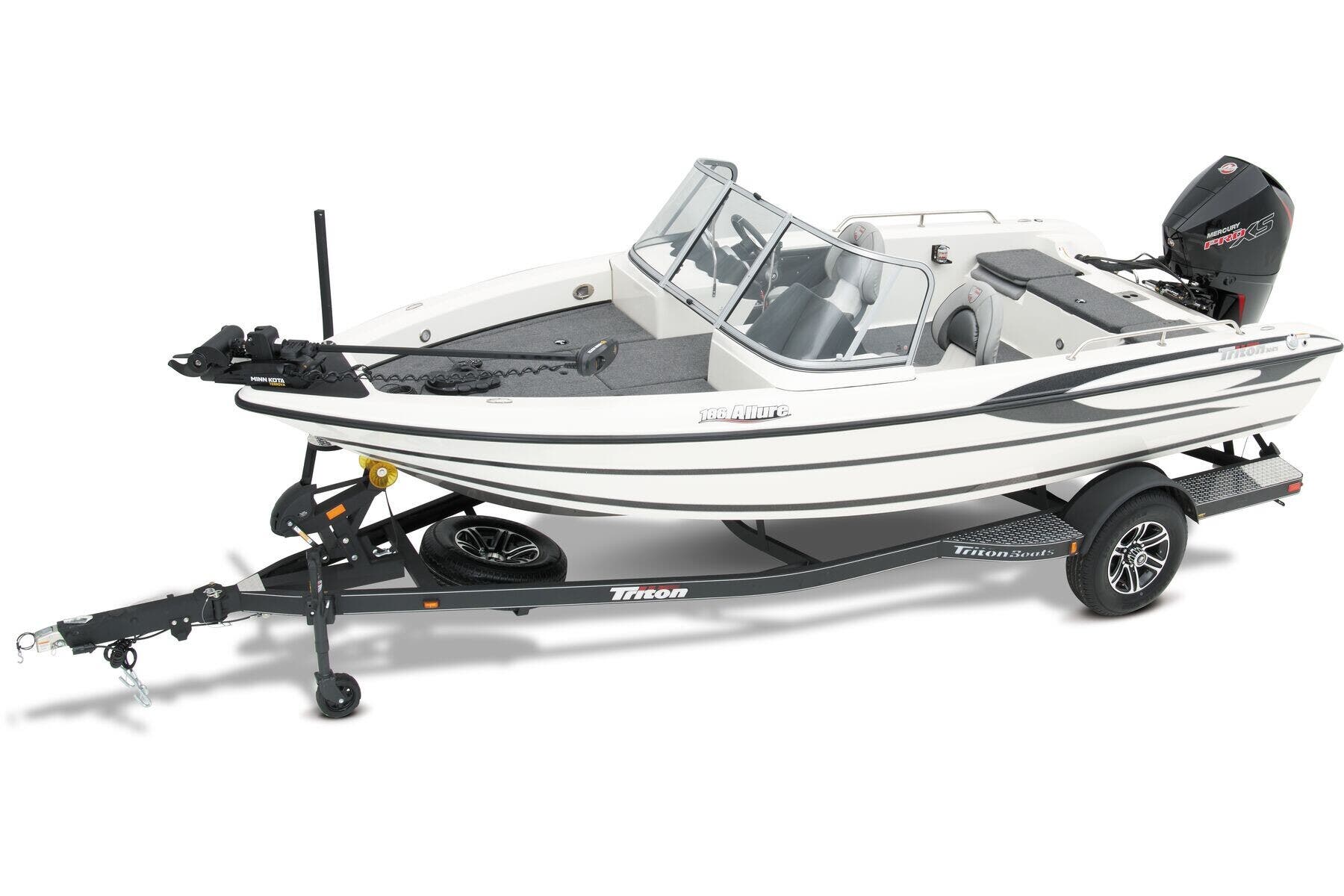 Triton Specs guide. Complete specifications for all Triton models 2008 ...