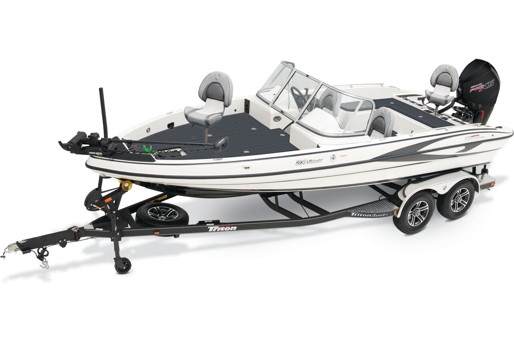 Triton Specs guide. Complete specifications for all Triton models 2008 ...