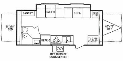 2008 K-Z Coyote 22CP specs and literature guide