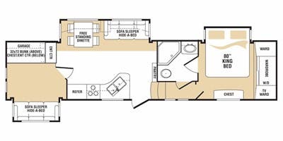 2008 Keystone Challenger 34SBH specs and literature guide