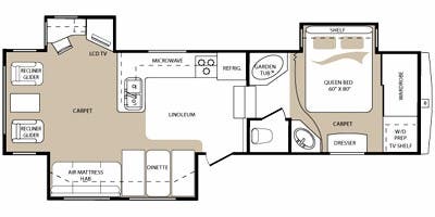 2008 Keystone Montana Floor Plans | Floor Roma