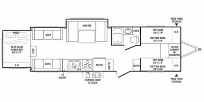 2008 Keystone Outback RV Specs Guide