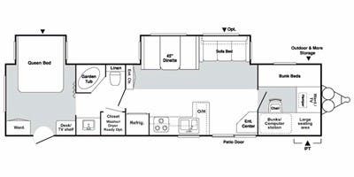 2008 Keystone Springdale RV Specs Guide