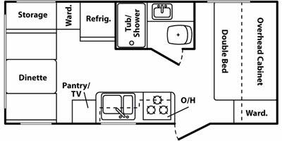 2008 Keystone Springdale Summerland 1790RD specs and literature guide