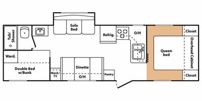 2008 Keystone Springdale Summerland RV Specs Guide