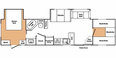 2008 Keystone Springdale Summerland RV Specs Guide
