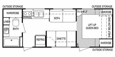 2008 Skyline Mountain View 2411MV specs and literature guide