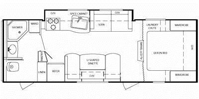 2010 Keystone Bullet 246RBS specs and literature guide