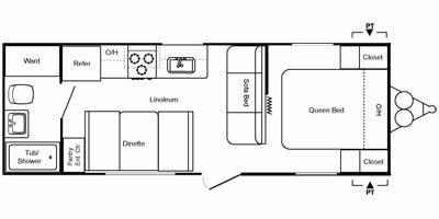 2009 Keystone Springdale RV Specs Guide