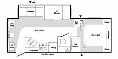 2006 Keystone Springdale Travel Trailer Floor Plan | Floor Roma