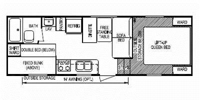 2009 Skyline Layton RV Specs Guide