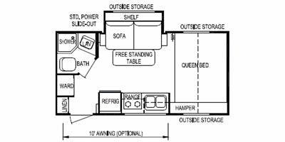 2009 Skyline Weekender Specs & Floorplans