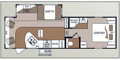 2011 Dutchmen Colorado 260RL-FW specs and literature guide