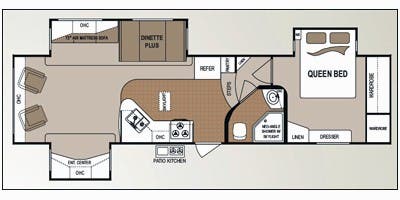 2011 Dutchmen Colorado Specs & Floorplans