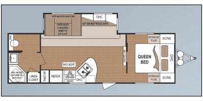 2011 Dutchmen Four Winds Specs & Floorplans