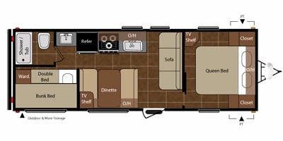2010 Keystone Springdale RV Specs Guide