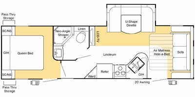 2010 Keystone Sprinter RV Specs Guide