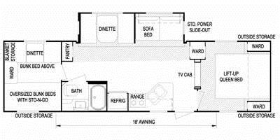 2011 Skyline Mountain View Limited 3250 specs and literature guide