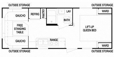 2010 Skyline Weekender Lite 200 specs and literature guide