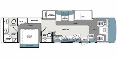 2011 Forest River Georgetown RV Specs Guide