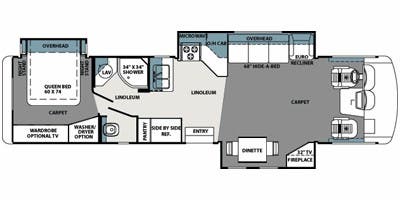 2011 Forest River Georgetown RV Specs Guide