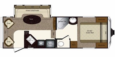 2011 Keystone Laredo 245RL specs and literature guide