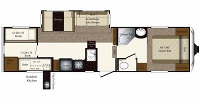 2011 Keystone Laredo RV Specs Guide