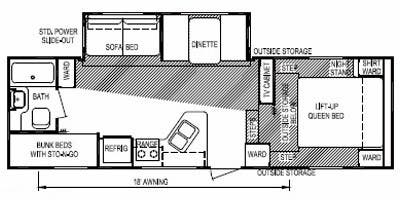 2011 Skyline Weekender Specs & Floorplans