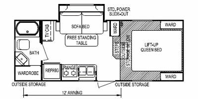 2011 Skyline Weekender Specs & Floorplans