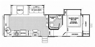 2012 EverGreen RV Ever-Lite 31 RKS-5 specs and literature guide