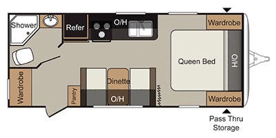 2015 Keystone Passport RV Specs Guide