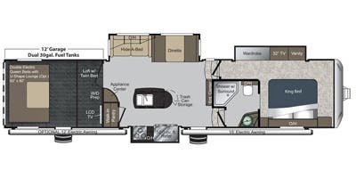 2013 Keystone Raptor RV Specs Guide