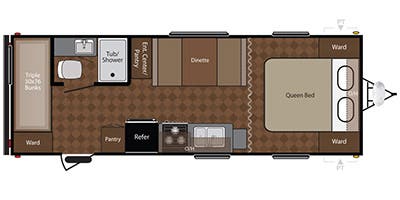 2014 Keystone Springdale RV Specs Guide