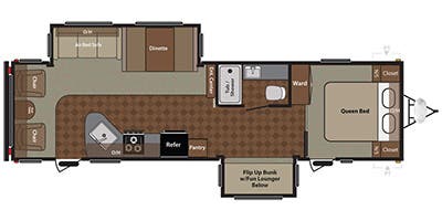 2014 Keystone Springdale RV Specs Guide