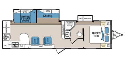 2014 Dutchmen Dutchmen Specs & Floorplans