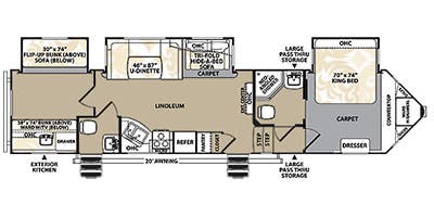 2014 Forest River V-Cross Platinum RV Specs Guide