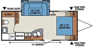 2014 K-Z Spree RV Specs Guide