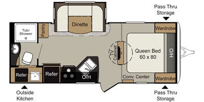2015 Keystone Passport Ultra Lite Grand Touring RV Specs Guide