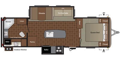 2014 Keystone Springdale RV Specs Guide