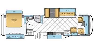 2014 Newmar Canyon Star 3650 specs and literature guide