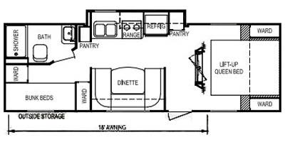 2014 Skyline Walkabout RV Specs Guide