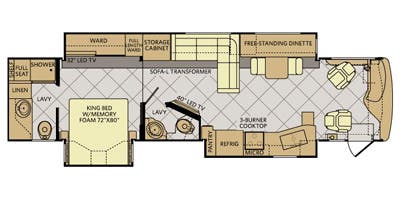 2015 Fleetwood Expedition 38K specs and literature guide