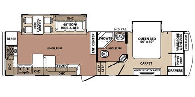 2015 Forest River Blue Ridge Specs & Floorplans