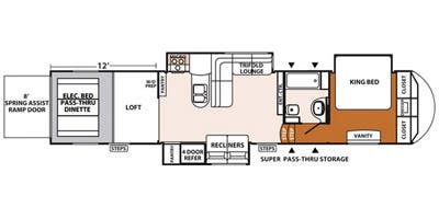 2015 Forest River XLR Thunderbolt RV Specs Guide