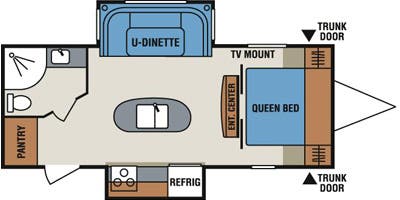 2015 K-Z Spree Connect RV Specs Guide