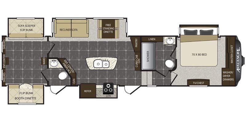 2015 Keystone Avalanche RV Specs Guide