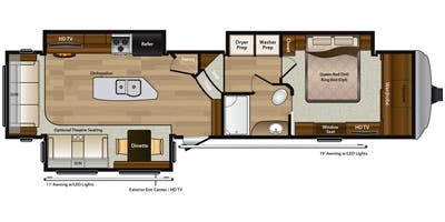 2015 Keystone Big Sky 378RL specs and literature guide