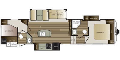 2015 Keystone Cougar RV Specs Guide