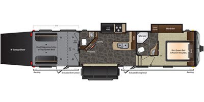 2016 Keystone Fuzion RV Specs Guide